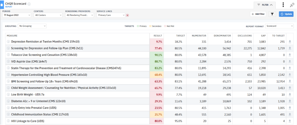 Understanding CHQR Badges: Their Role in Enhancing Community Health